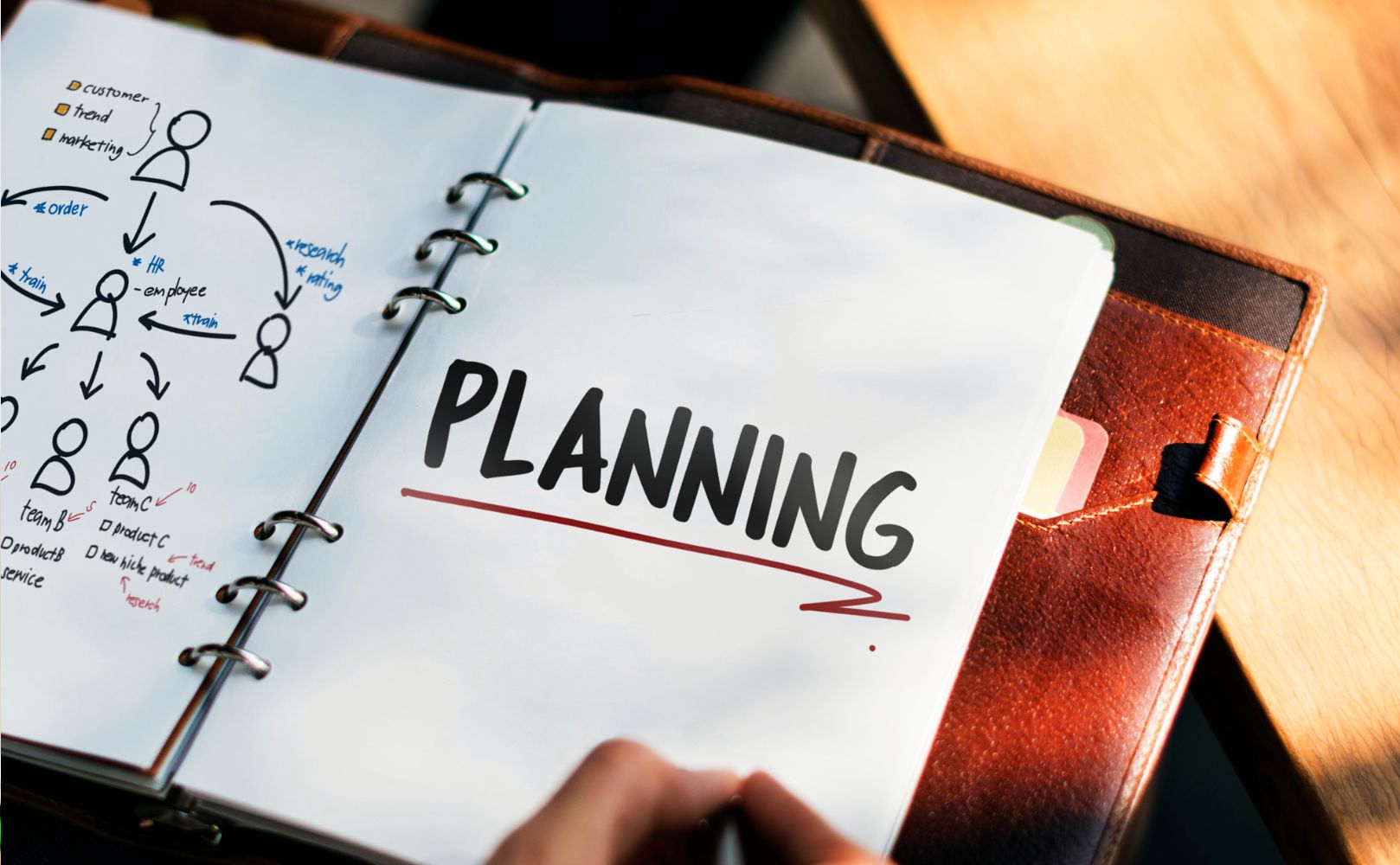 IPS | Intelligent Planning System